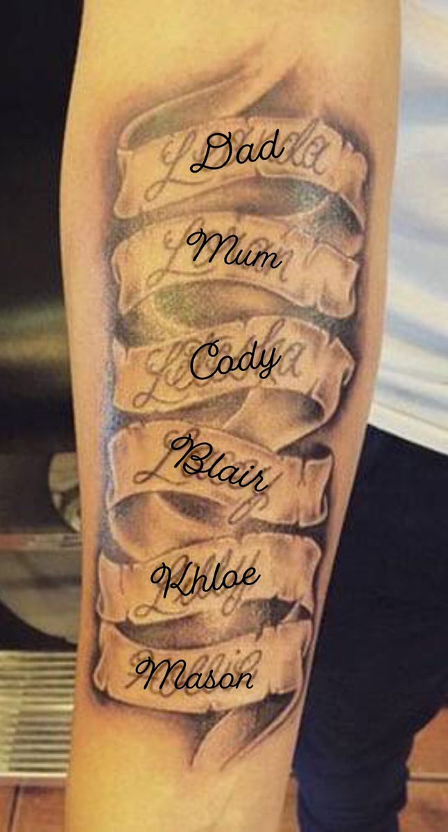 Family Names Tattoo Ideas for Guys - Riccda
