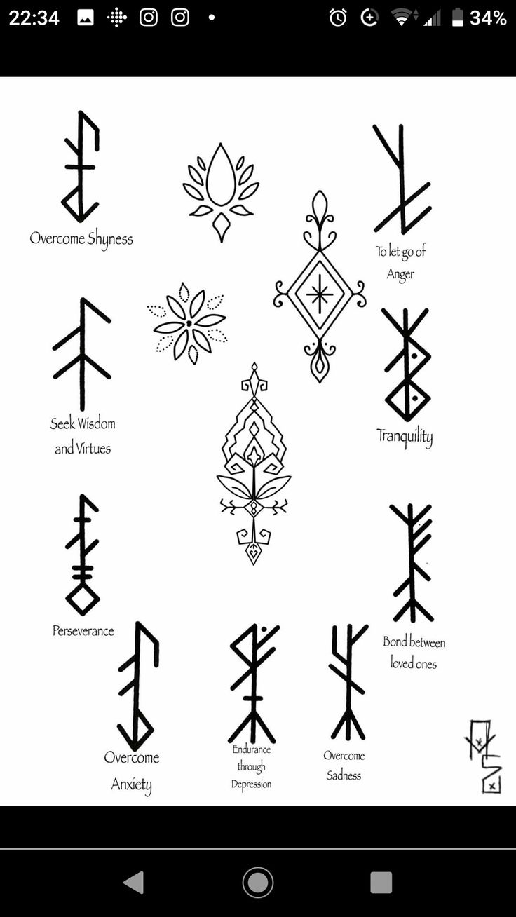 Small Viking Tattoo Ideas for Men - Riccda